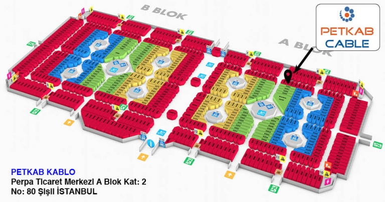 Petkab Kablo SVG Kablo Kumanda Enstrüman Kabloları - Perpa Haber